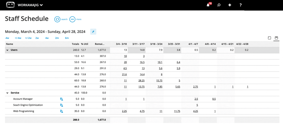 6 Best Project Management Tools for Creative Agencies (2025)